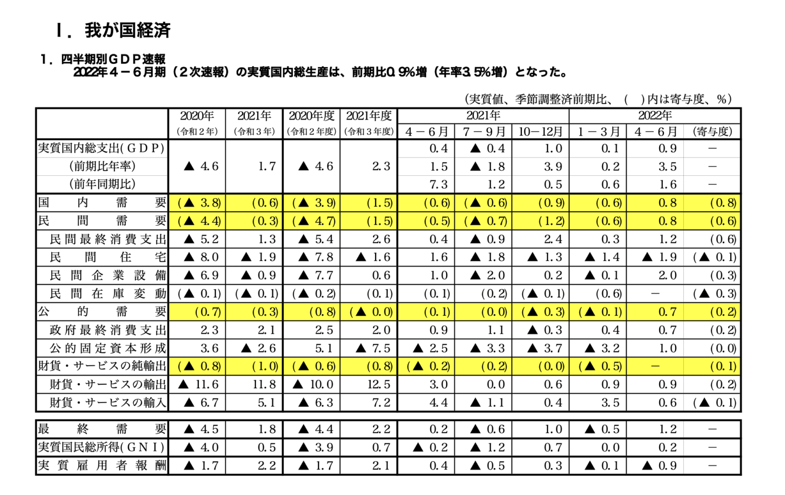 Power Automate DesktopとExcel連携(5) PDFで入手した表(テーブル)は、PADでExcelに取りこみましょう！ | EXCELの時短ツール開発なら『せるワザ』にお任せ！