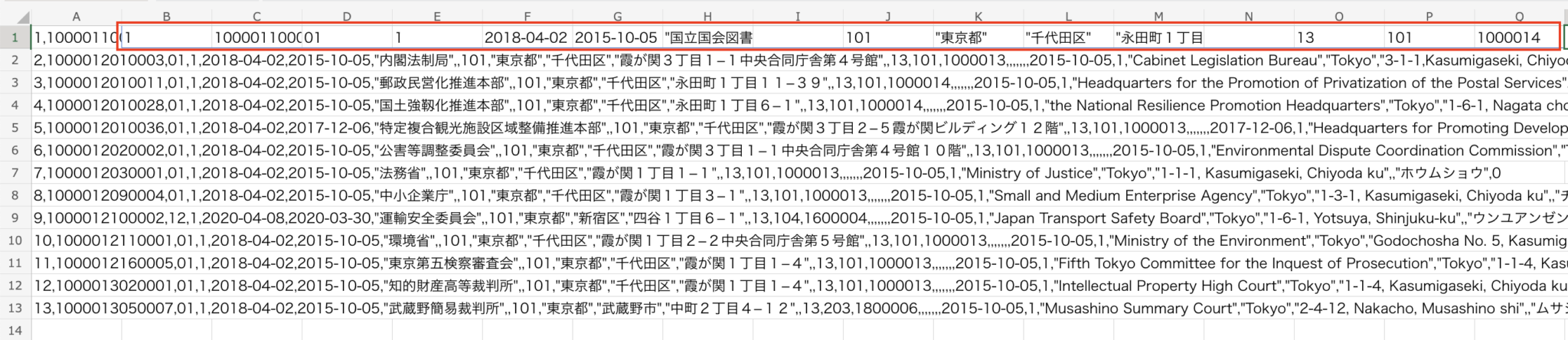 Microsoft365で使えるTEXTSPLIT関数があればCSVデータ加工がラクになります! | EXCELの時短ツール開発なら『せるワザ』にお任せ！